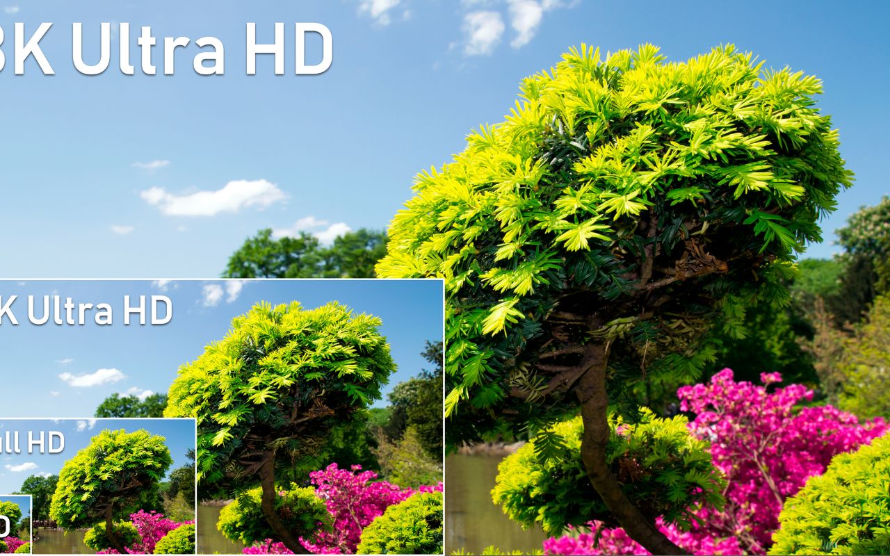 Poster Size In Pixels - SearchInventure